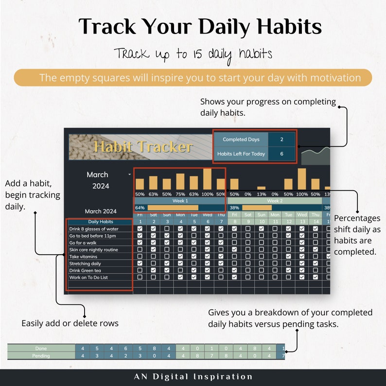 Dark Mode Habit Tracker Google Sheet Template for Men Planner Routine ...