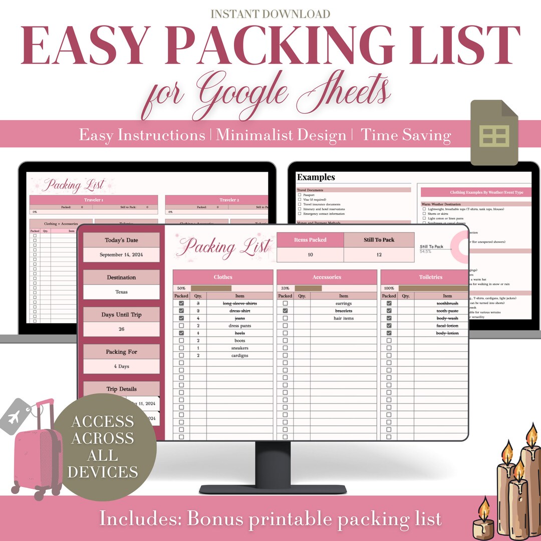 Road Trip Floral Digital Packing List for Family Vacation Editable ...
