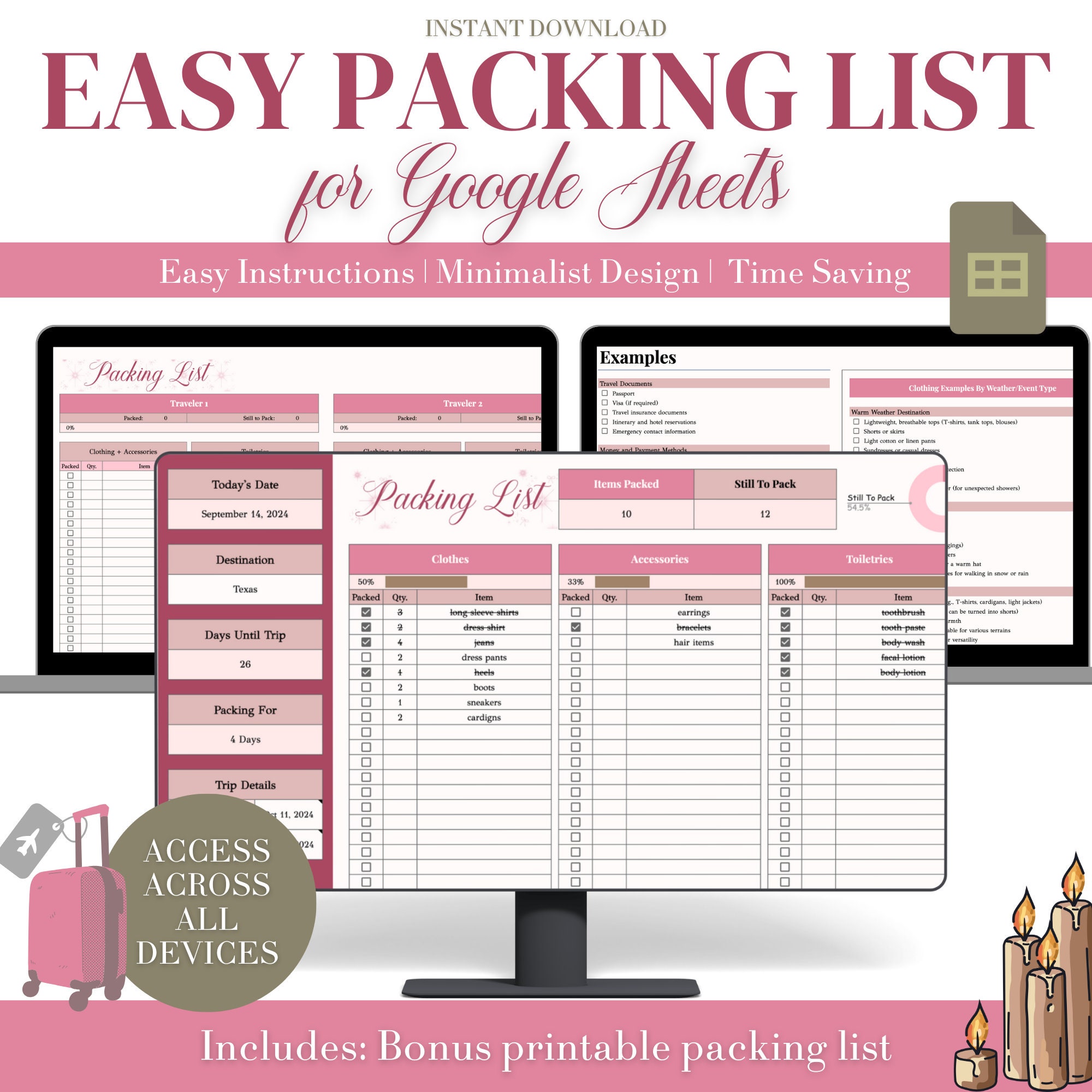 Road Trip Floral Digital Packing List for Family Vacation Editable ...
