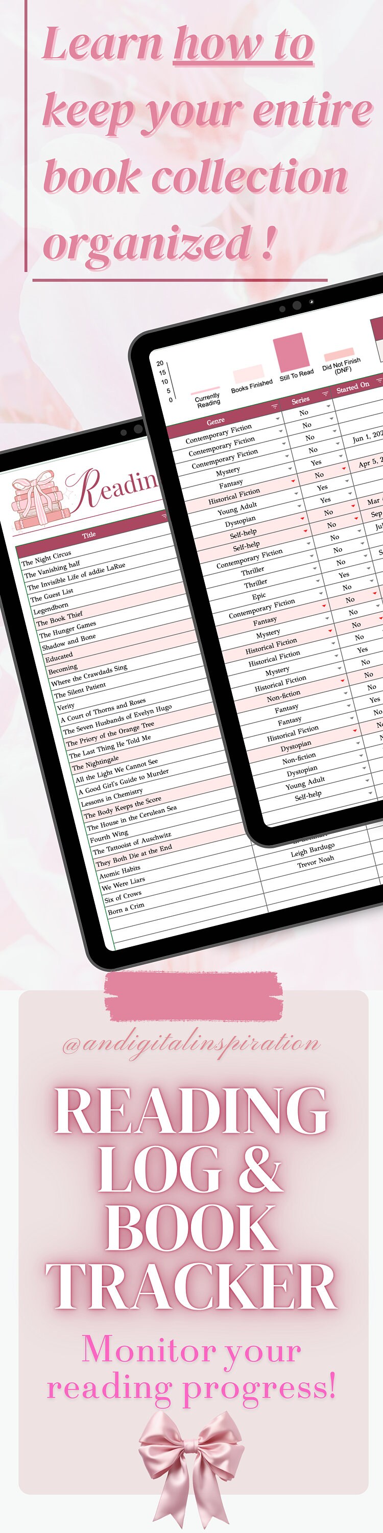 Digital Reading Tracker Google Sheets Spreadsheet Template With Ebook ...