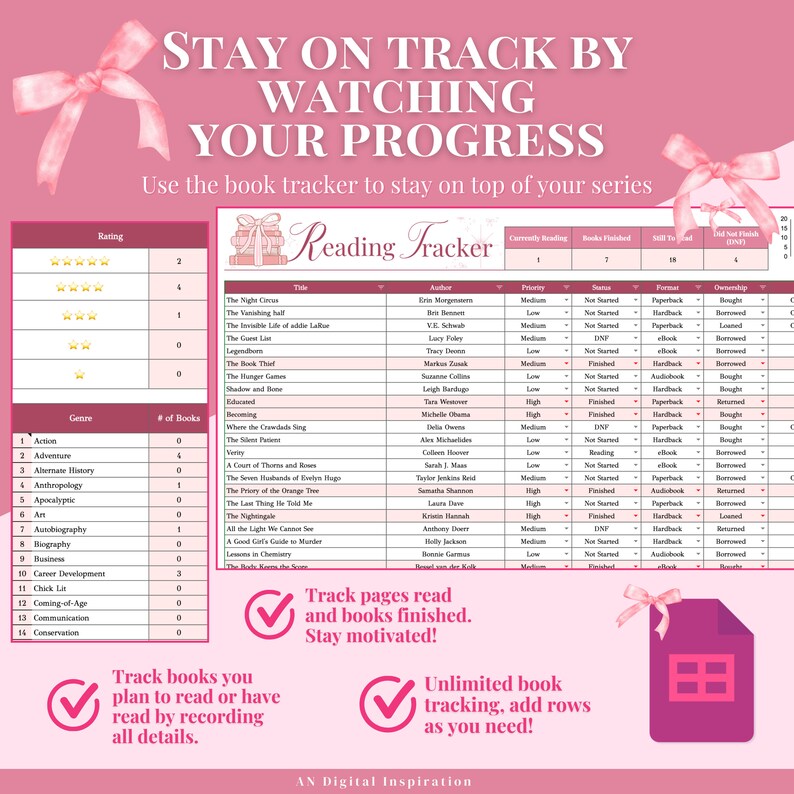 Digital Reading Tracker: Google Sheets Spreadsheet (digital Download ...