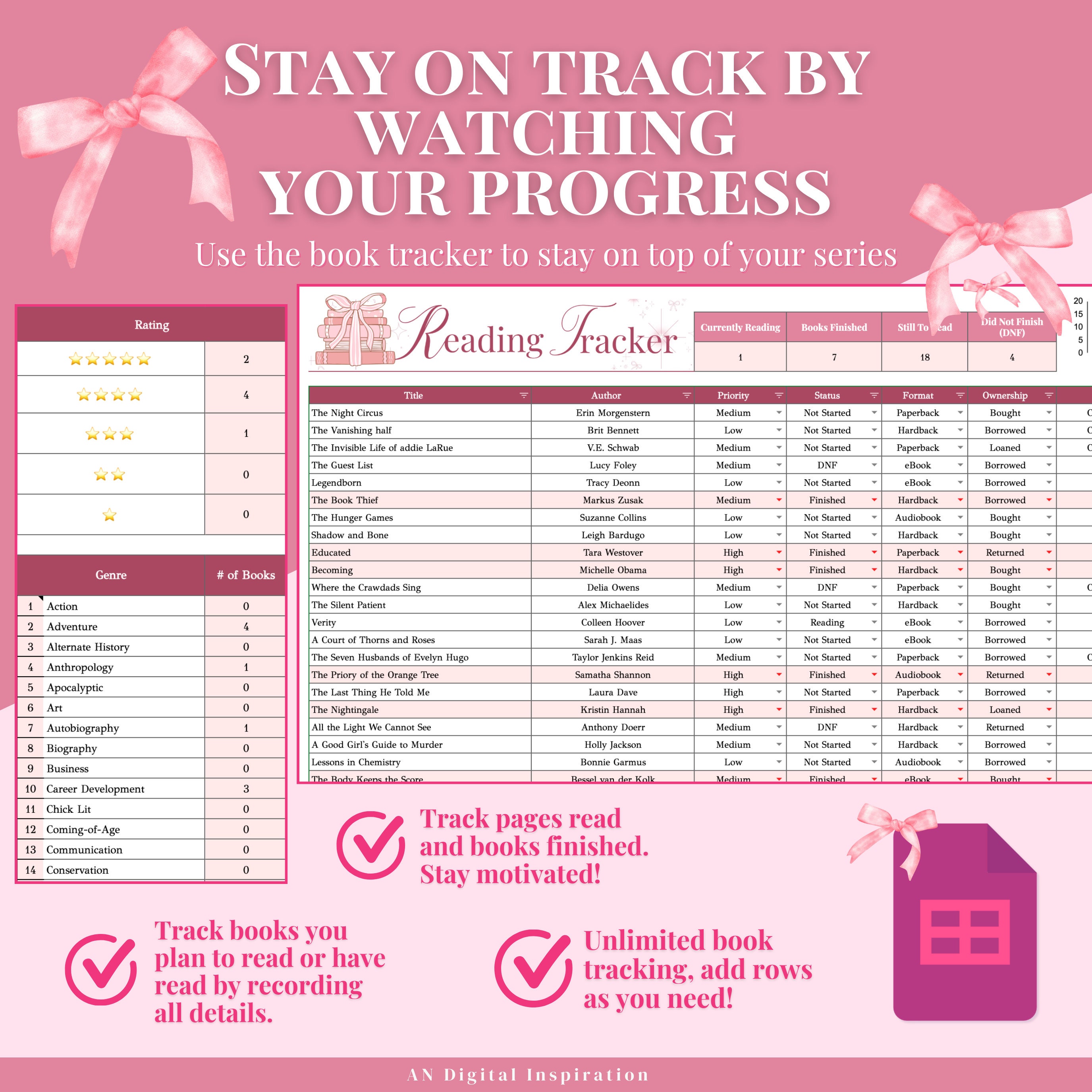 Digital Reading Tracker: Google Sheets Spreadsheet (digital Download ...