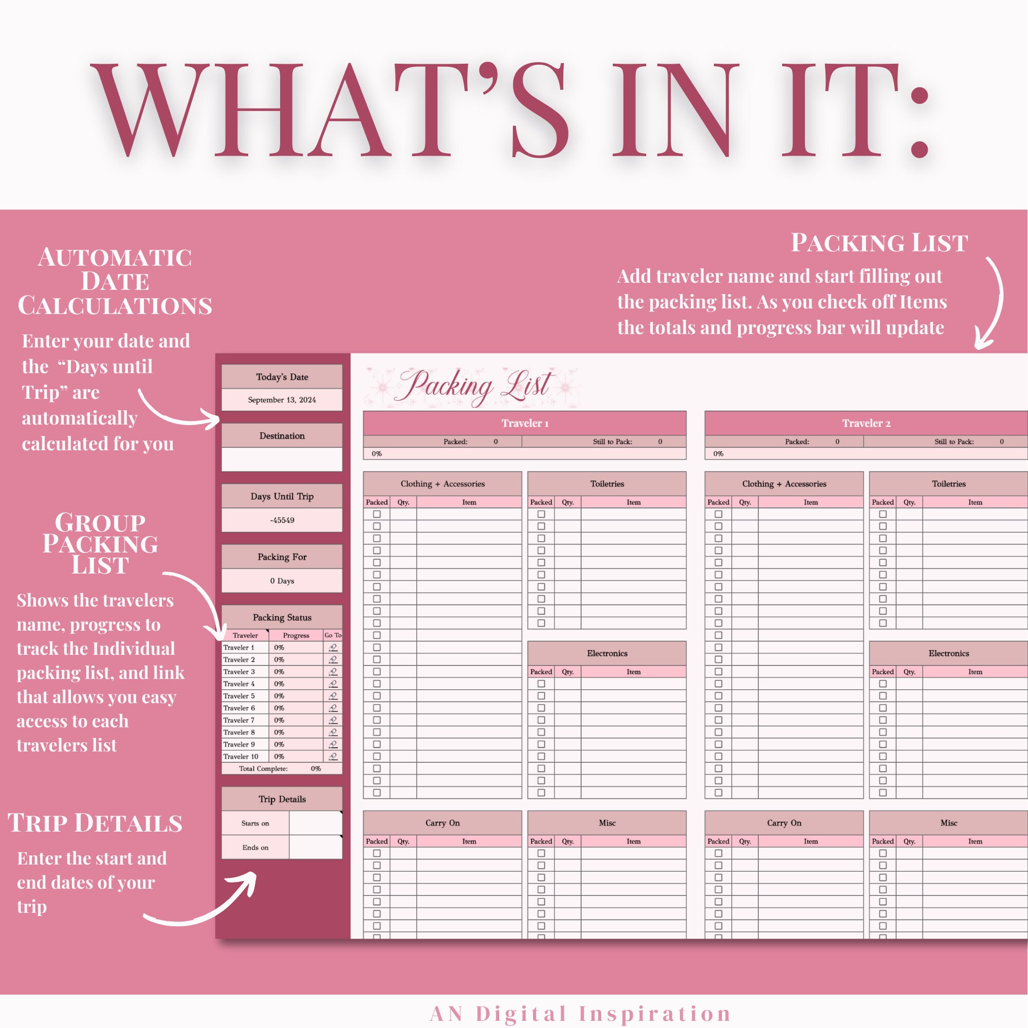 Road Trip Floral Digital Packing List for Family Vacation Editable ...