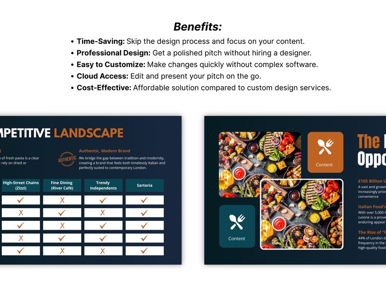 Pitch Deck Template Canva | Restaurant & Food Business Investor ...