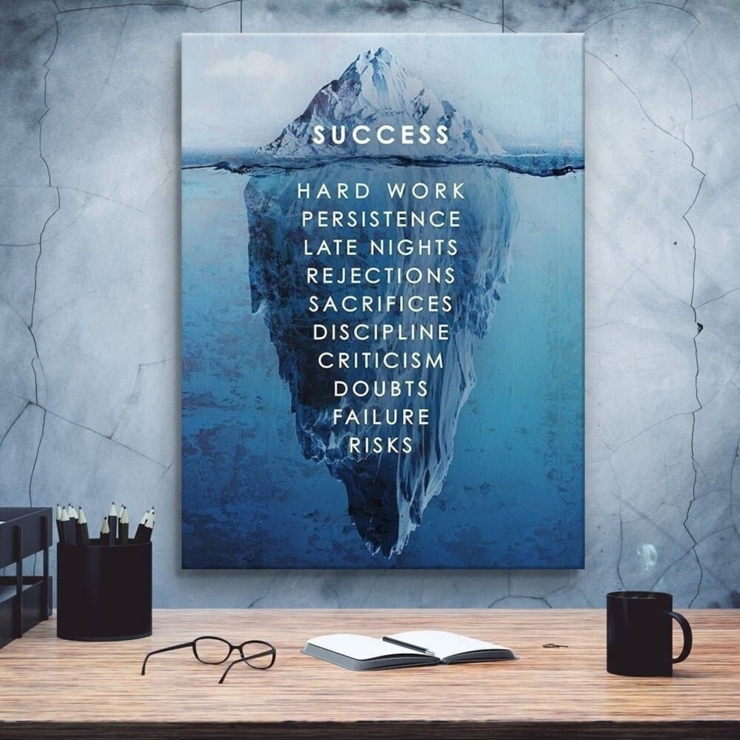 Classic Inspirational Quotes Iceberg of Success Canvas Paintings ...