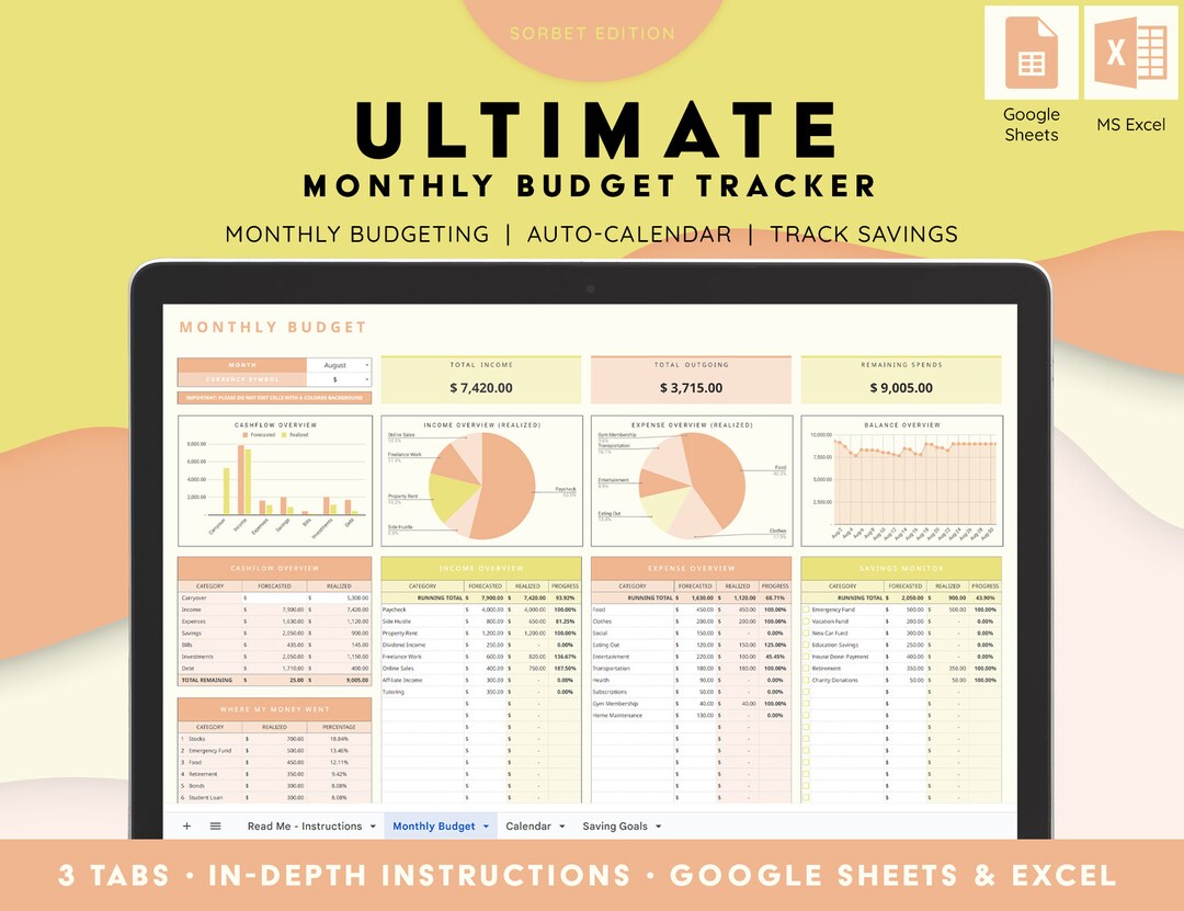 Ultimate Monthly Budget Tracker | EXCEL & GOOGLE Sheets, Savings ...