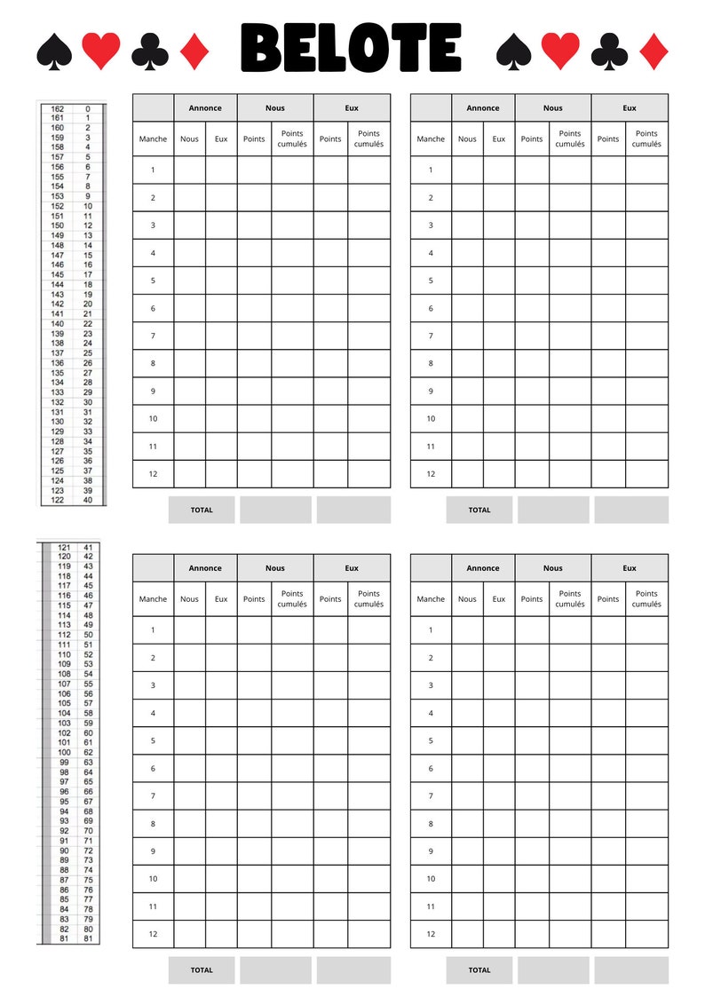 PDF Imprimable pour Compter les Points à la Belote - Etsy France
