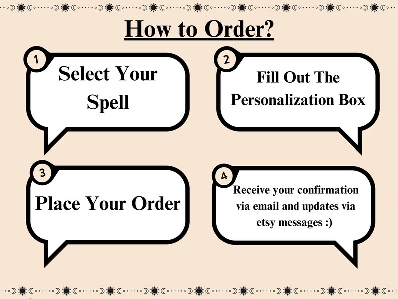 Bless My Name Ritual for Reputation Glory, Spiritual Authority, Respect ...