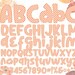 Plaid Doodle Letters Alphabet PNG Bundle,thanksgiving Sublimation Alpha ...