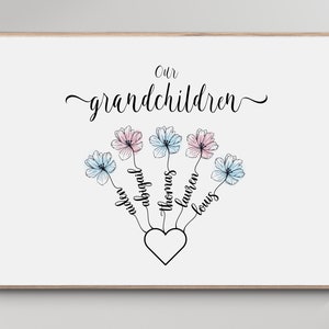 Custom Family Print! A Personalised, Floral Grandchildren Sign That ...
