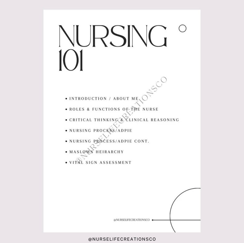 Nursing Guide 101 the Basics - Etsy UK