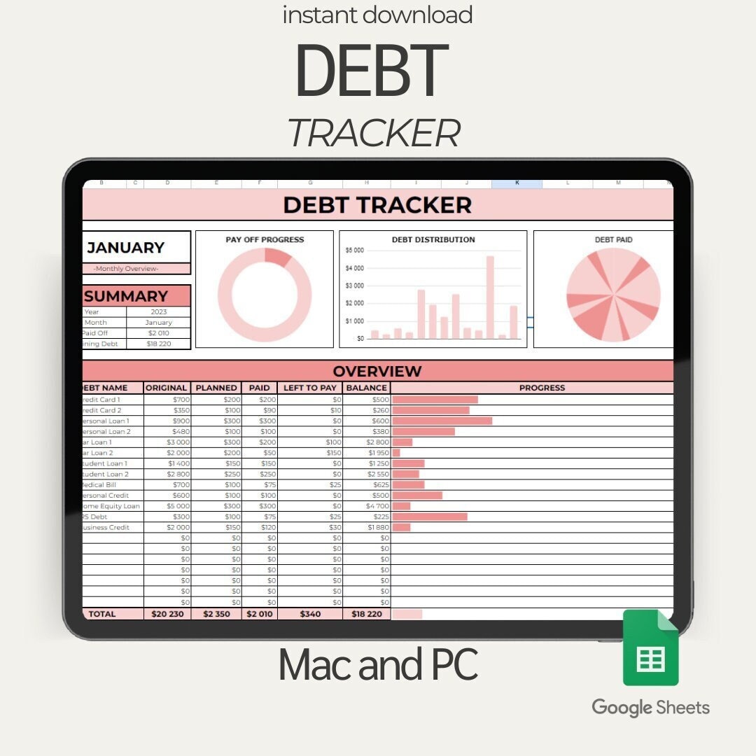 Debt Tracker | Google Sheets | Budget Planner | Digital Spreadsheet ...