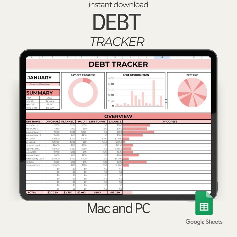 Debt Tracker Google Sheets | Budget Planner (digital Download) - Etsy