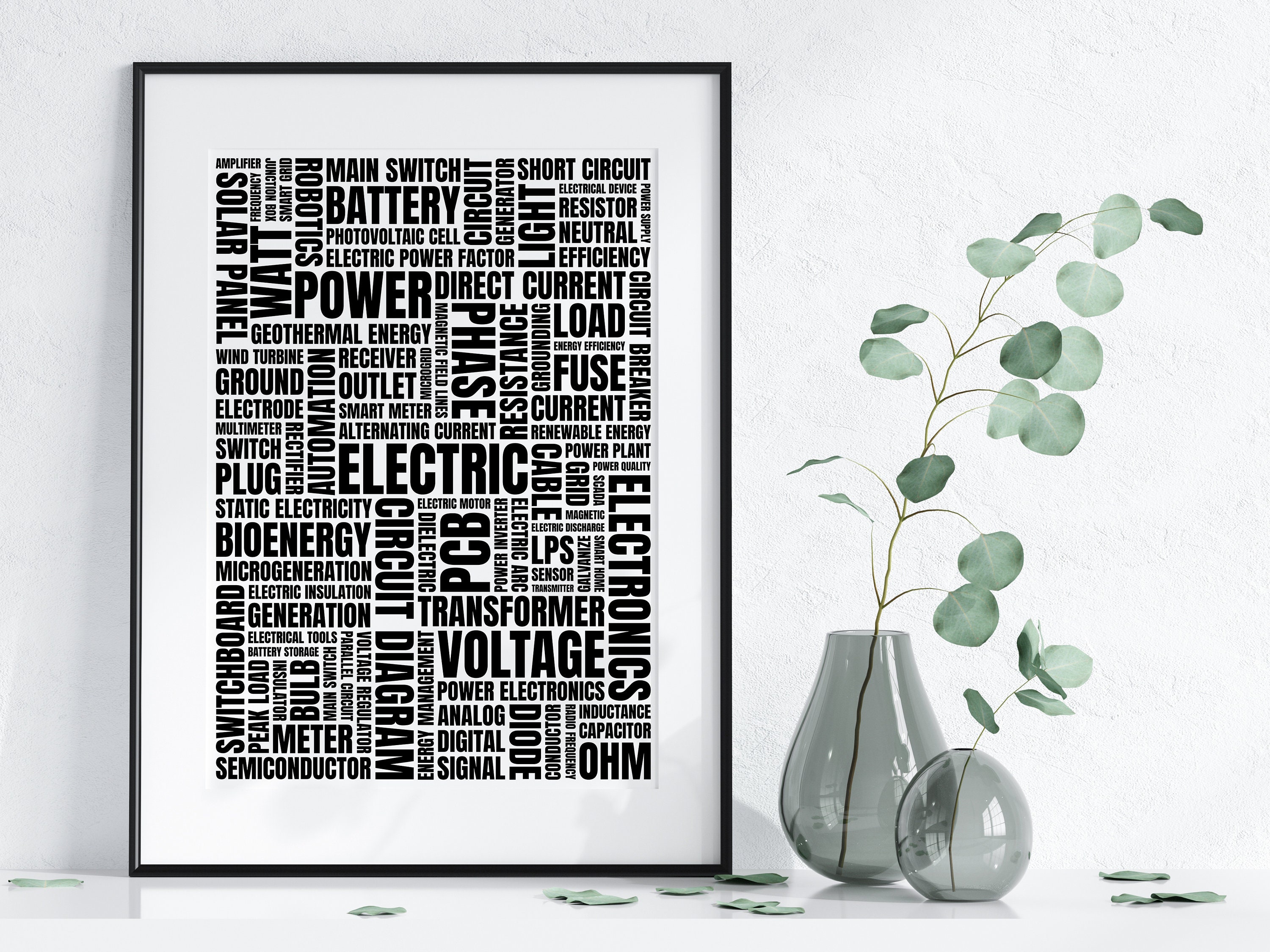 Buy Electrical Engineer Wall Art Electrical Engineer Gifts Engineer ...