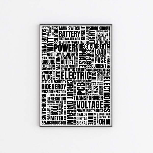 Electrical Engineer - Etsy