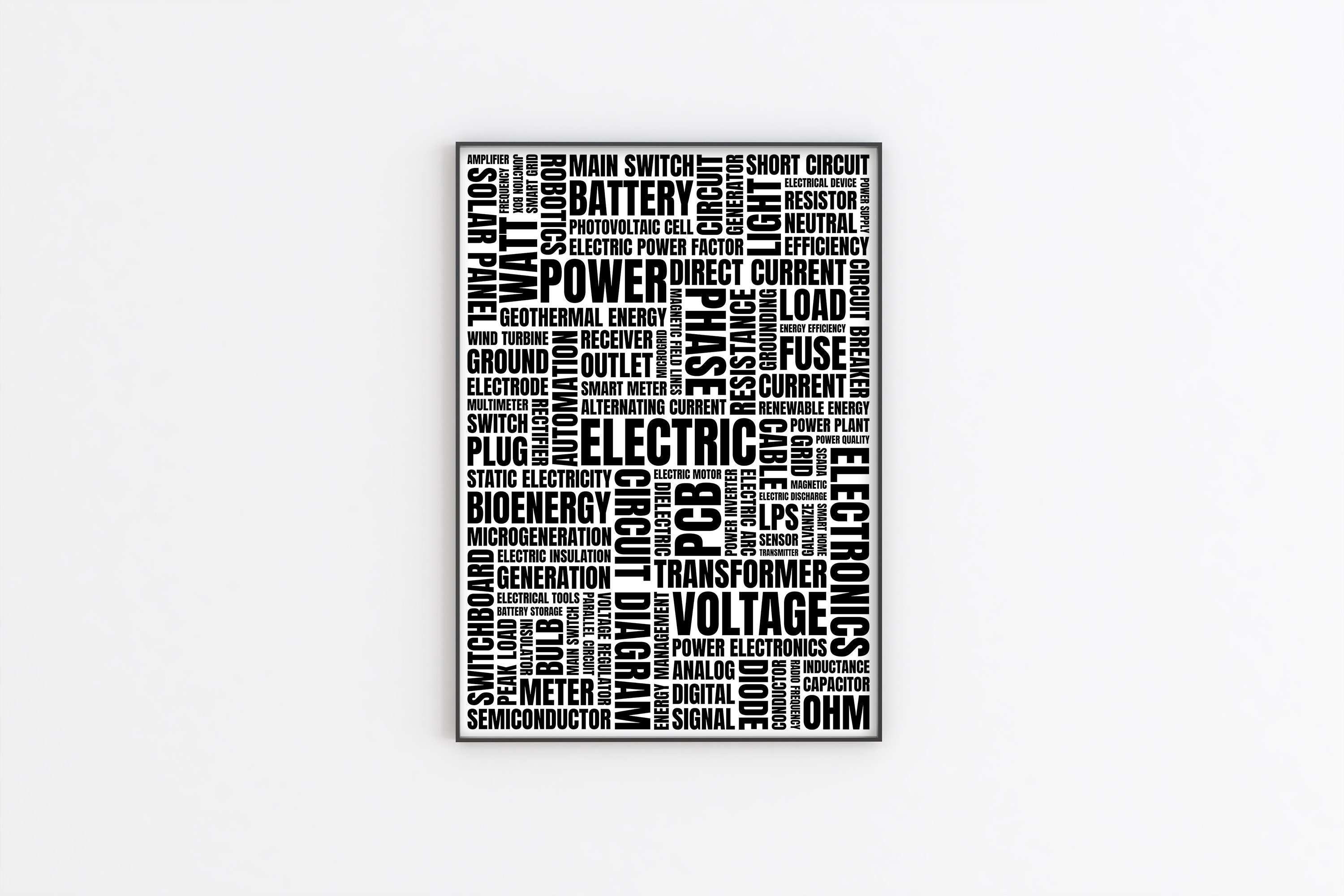 Buy Electrical Engineer Wall Art Electrical Engineer Gifts Engineer ...