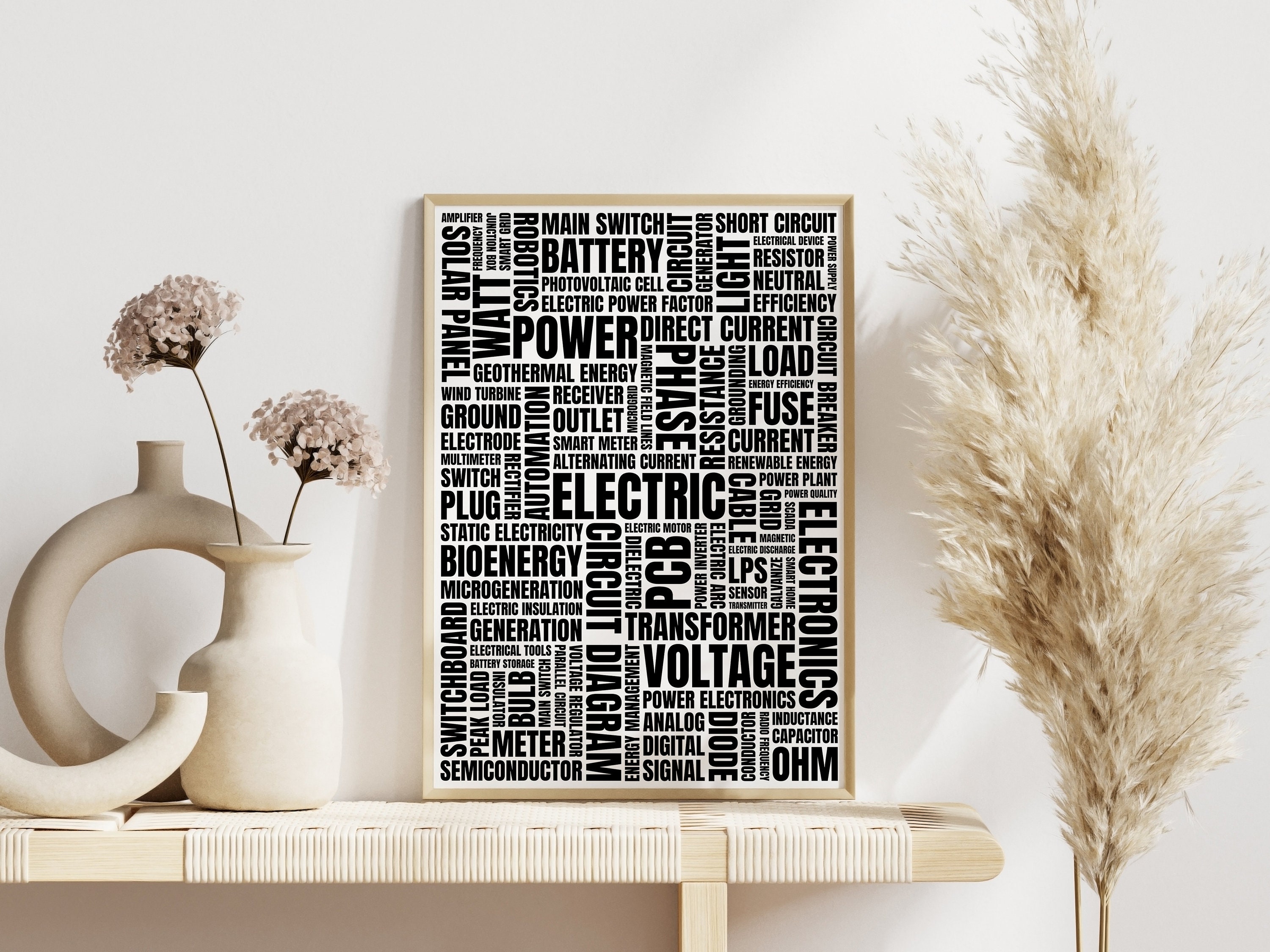 Buy Electrical Engineer Wall Art Electrical Engineer Gifts Engineer ...
