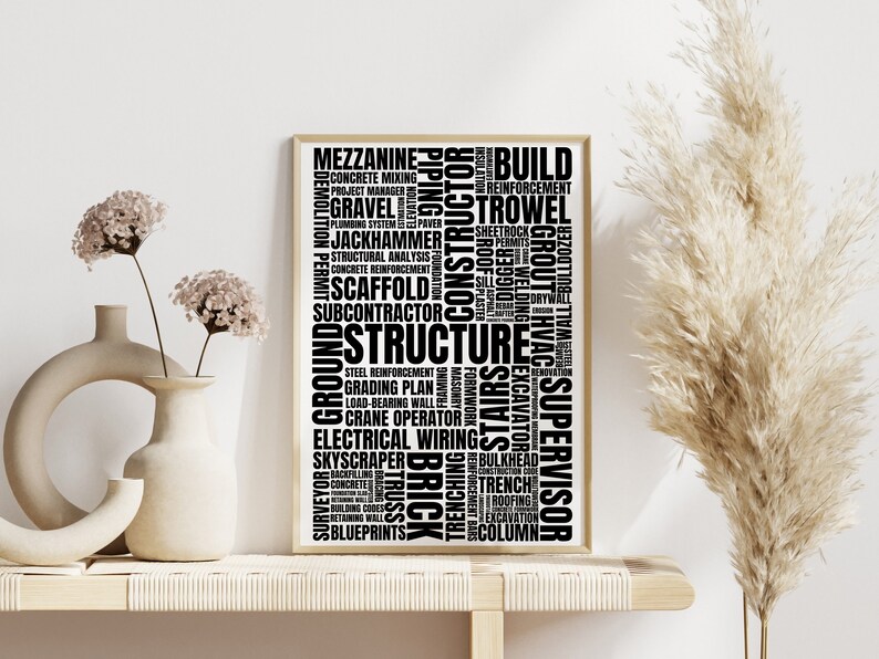Architect and Civil Engineer Word Cloud Wall Art, Office Decor ...