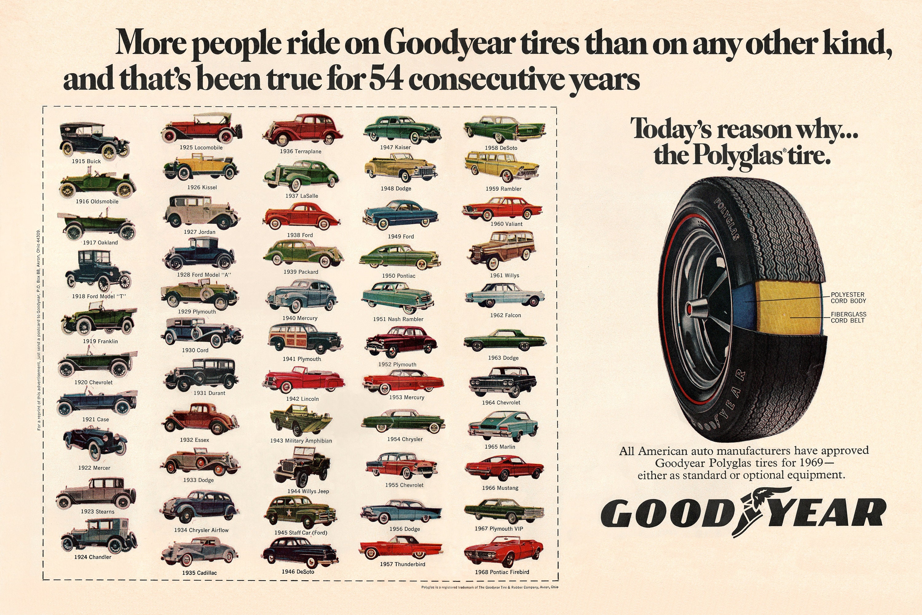 1969 Goodyear Tires - Vintage Classic Car Magazine Ad - 21x14 Poster ...