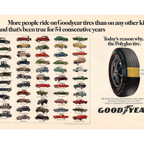 Porsche Ad Poster - Etsy