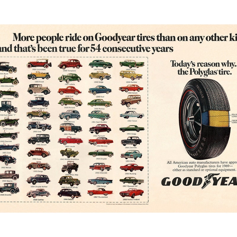 Poster Download - Etsy