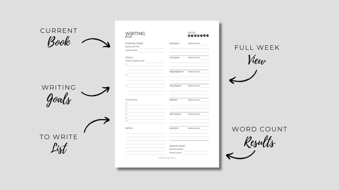 Weekly Writing Planner for Authors and Writers With to Write List, Word ...