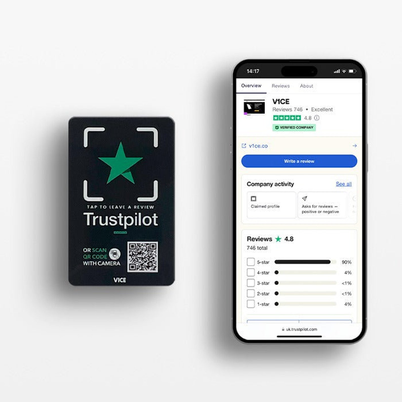 V1CE Review Card (NFC) - Tap Into Seamless Networking Powered by Our ...