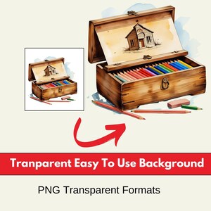 Vintage School Clipart,retro School Clipart PNG Bundle,old School,1950 ...