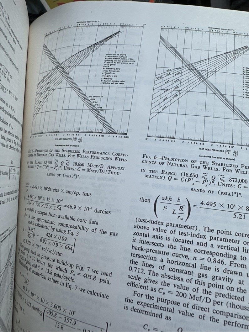 SPE Reprint Series: Pressure Analysis Methods (1967) Paperback Book - Etsy
