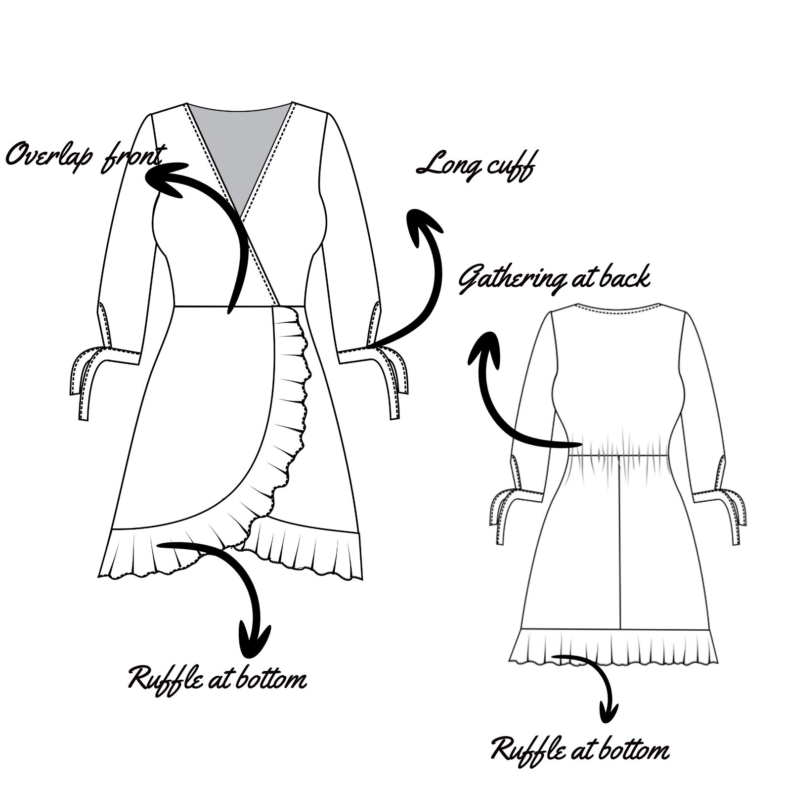 Ruffle Dress Sewing Pattern,v-neck Wrap Dress With Flare, Womens Dress ...