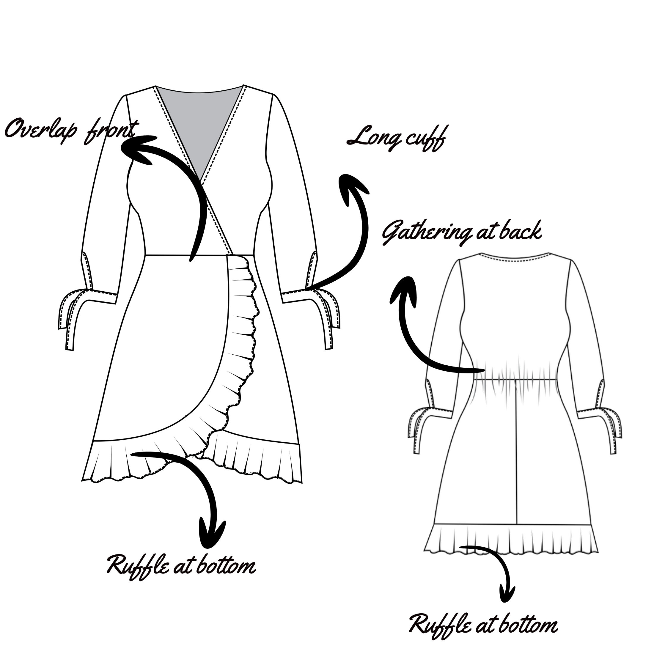 Ruffle Dress Sewing Pattern,v-neck Wrap Dress With Flare, Womens Dress ...
