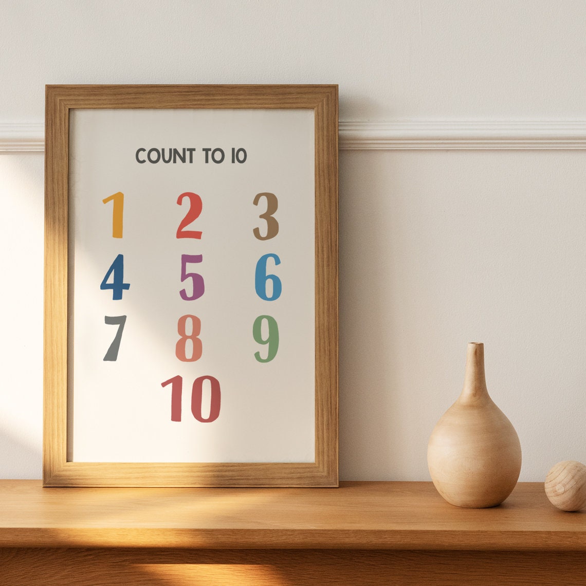 Numbers Poster, Digital Download, Educational Posters for Toddlers ...