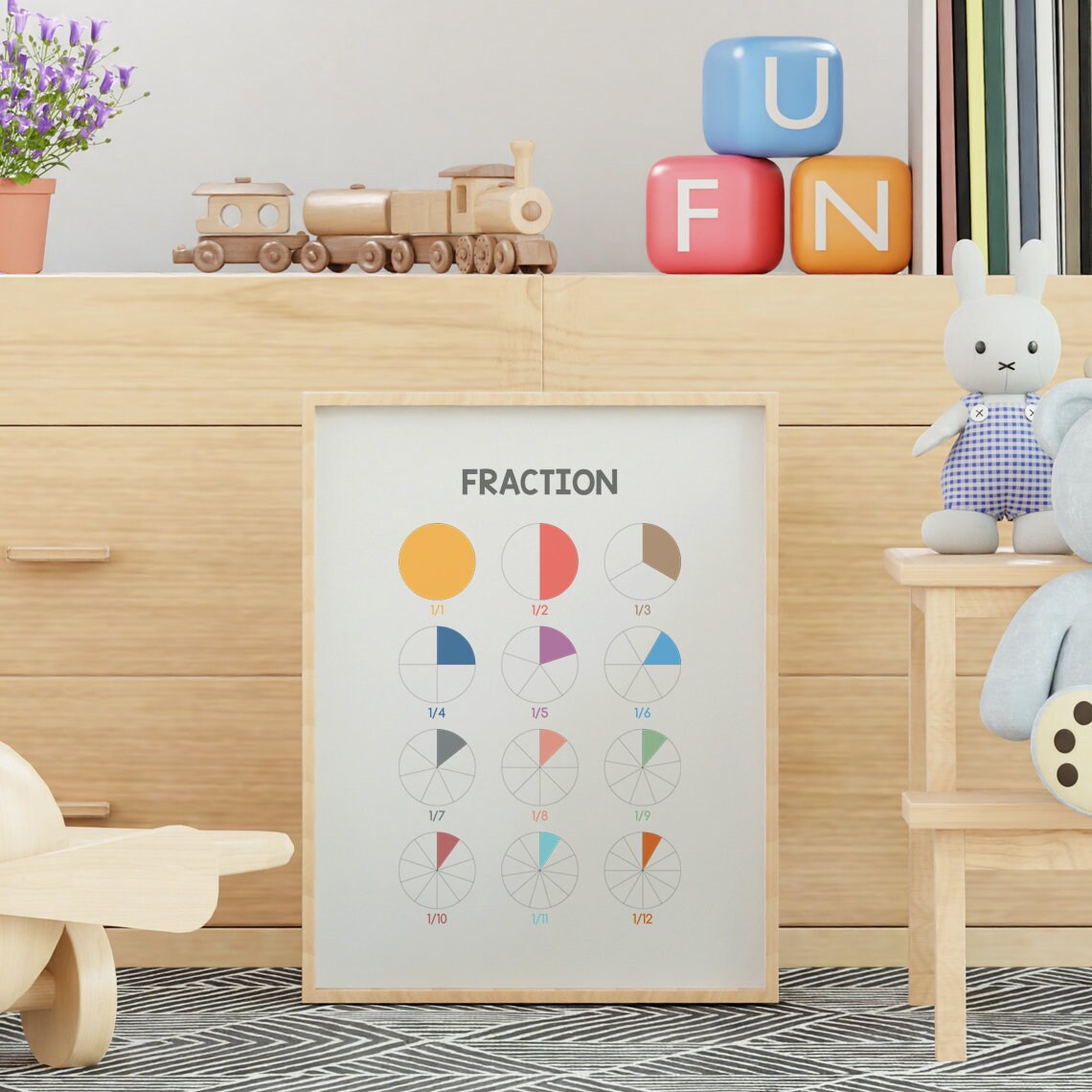 Fractions Printable, Fractions Poster, Math Kids Posters, Homeschool ...