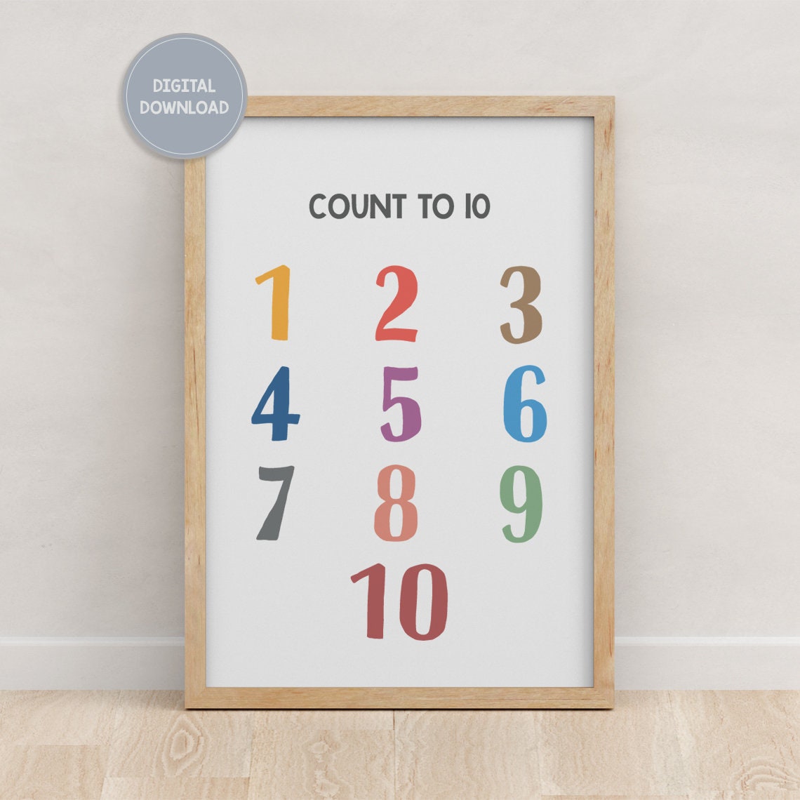 Numbers Poster, Digital Download, Educational Posters for Toddlers ...