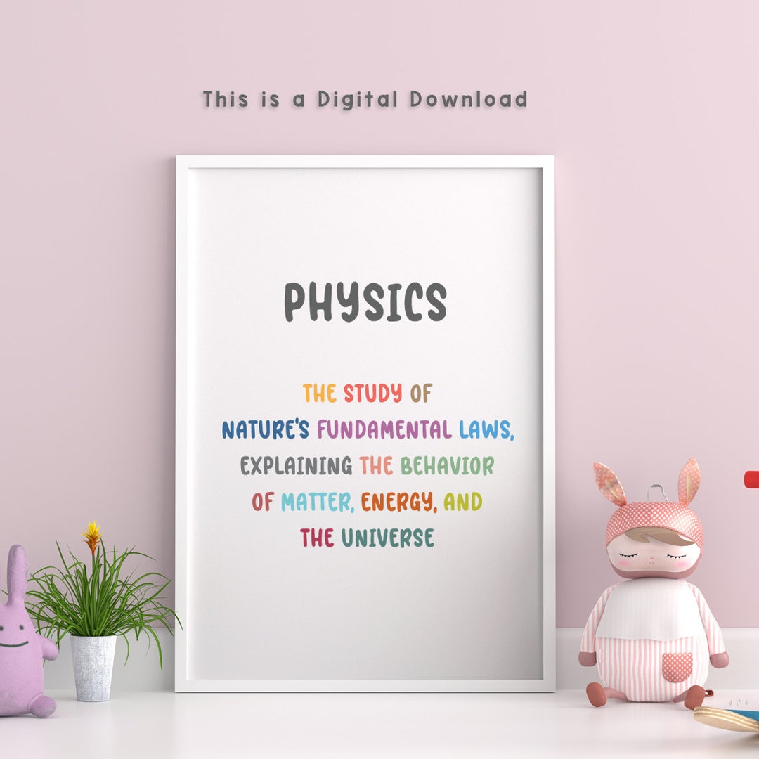 Physics, Learn Physics Learning, Physics Learning Poster, Educational ...