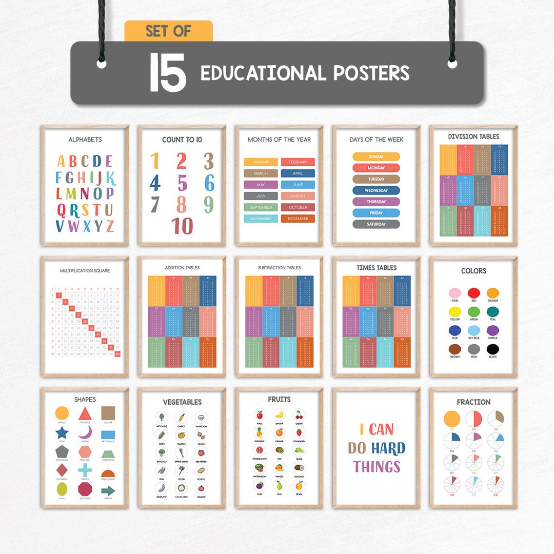Educational Posters Kids Wall Arts Kids Educational Bundles - Etsy
