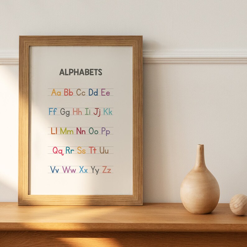 Alphabet Poster, Digital Downloads, Educational Posters for Toddlers ...