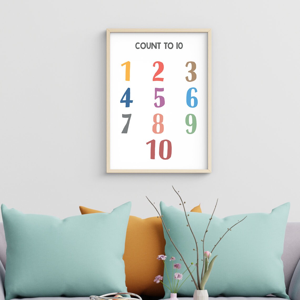 Numbers Poster, Digital Download, Educational Posters for Toddlers ...