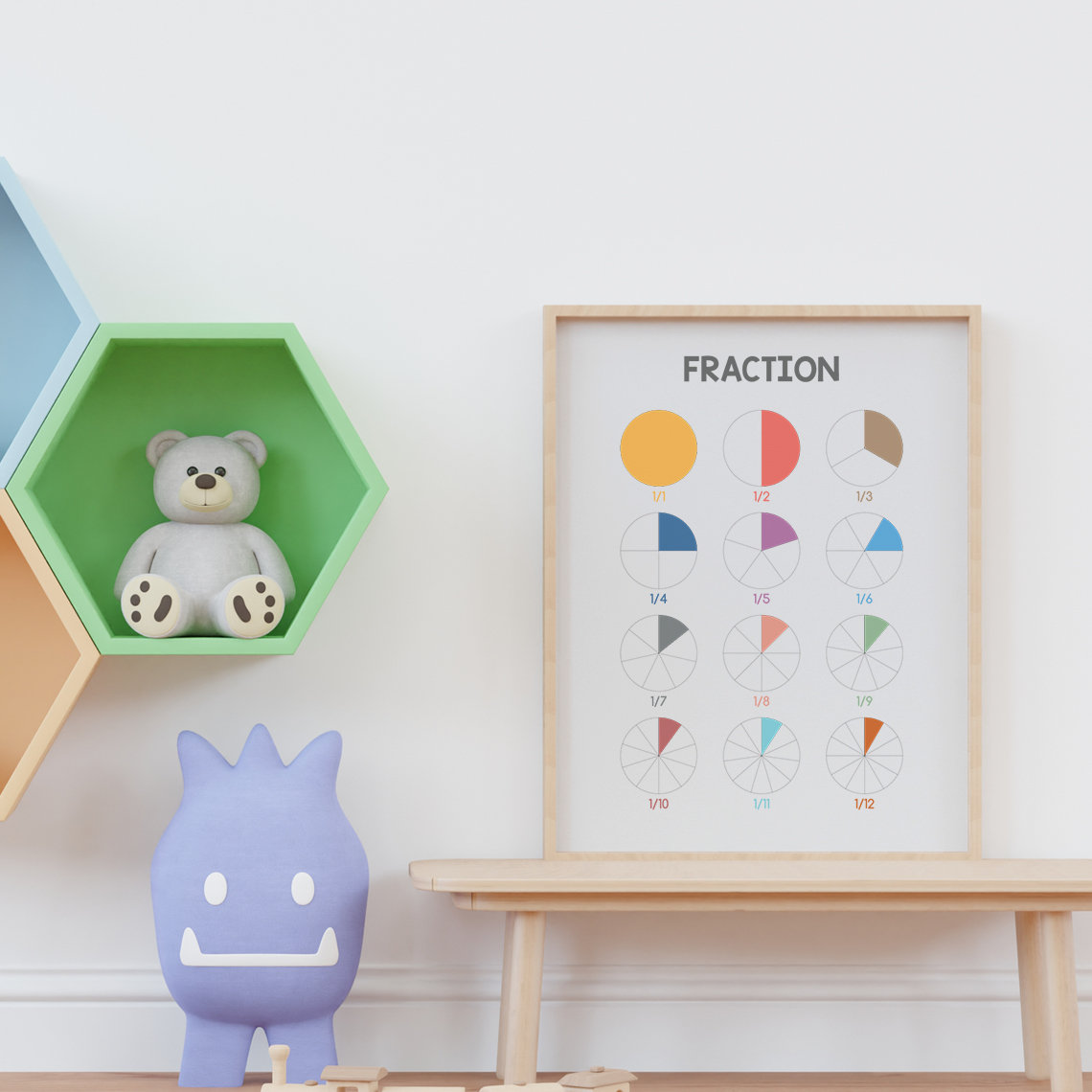 Fractions Printable, Fractions Poster, Math Kids Posters, Homeschool ...