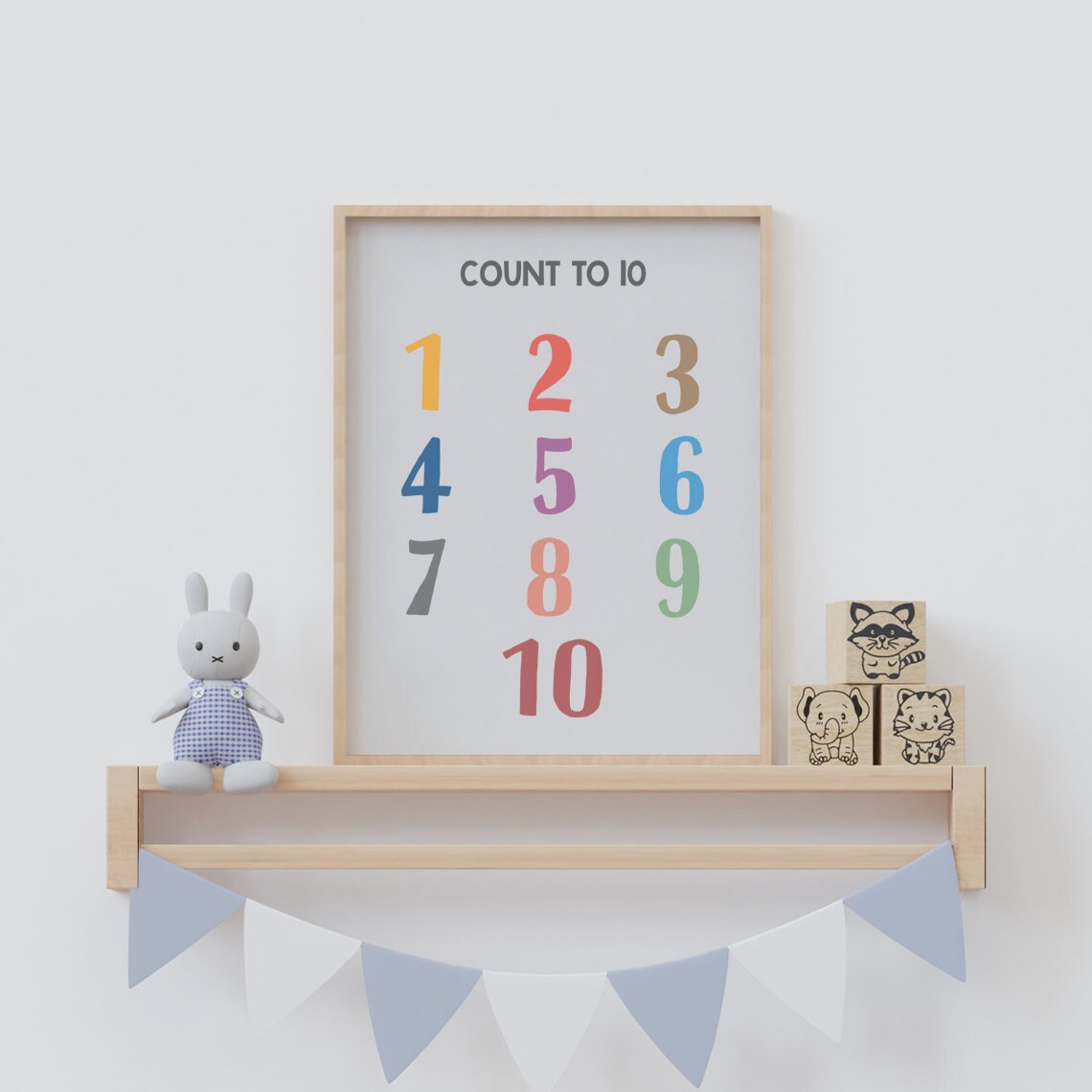 Numbers Poster, Digital Download, Educational Posters for Toddlers ...