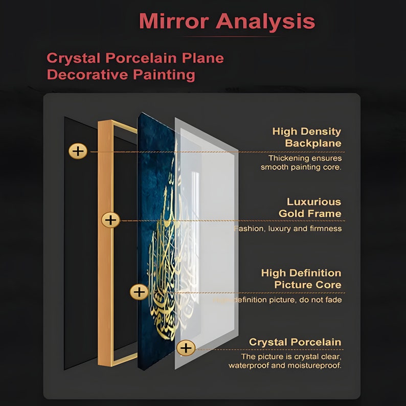 Radiant Modern Art: Crystal LED Painting Elegant Frame Home Decor ...