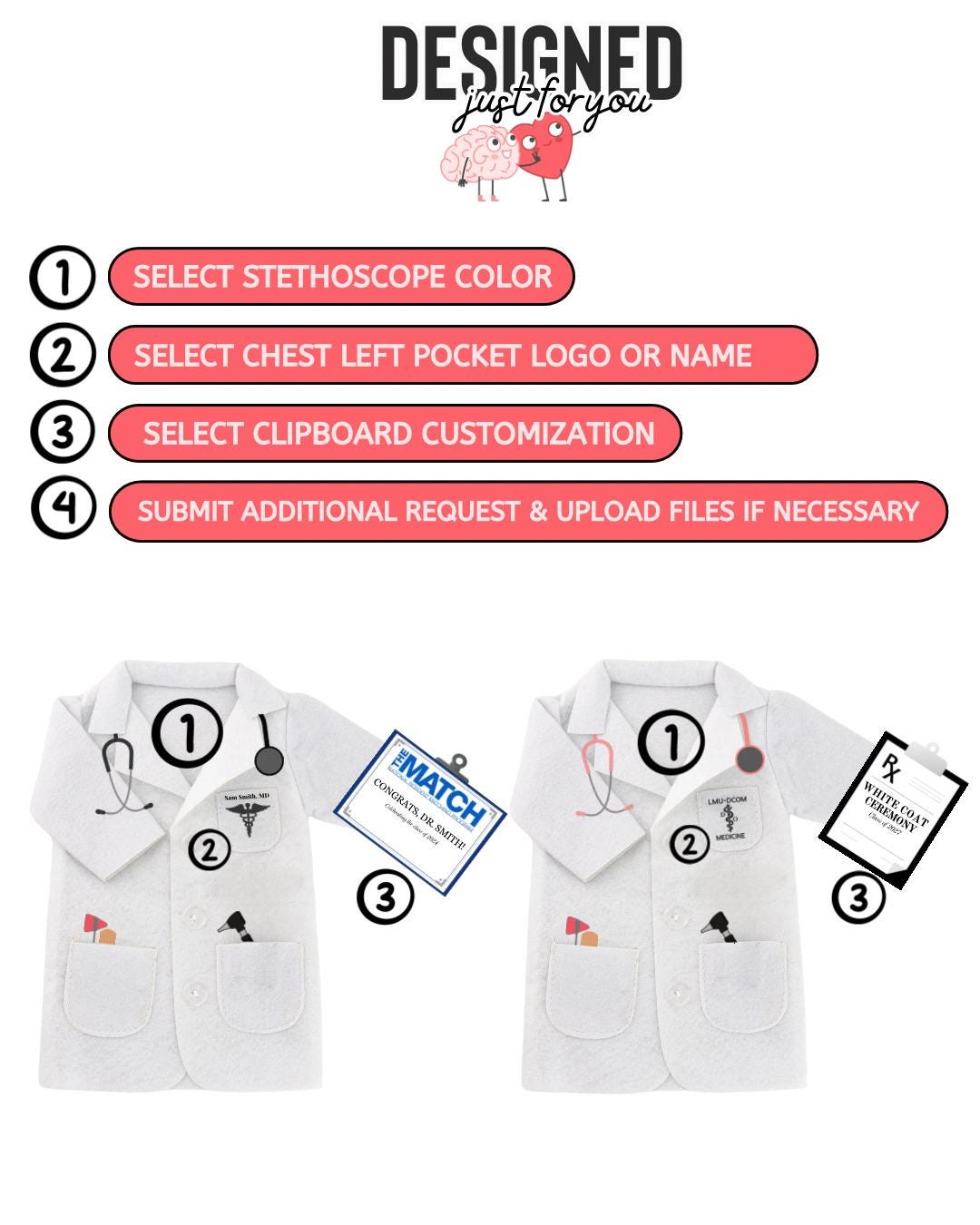 Custom White Coat Wine Bottle Cover Celebratory Gift, Medical Student ...