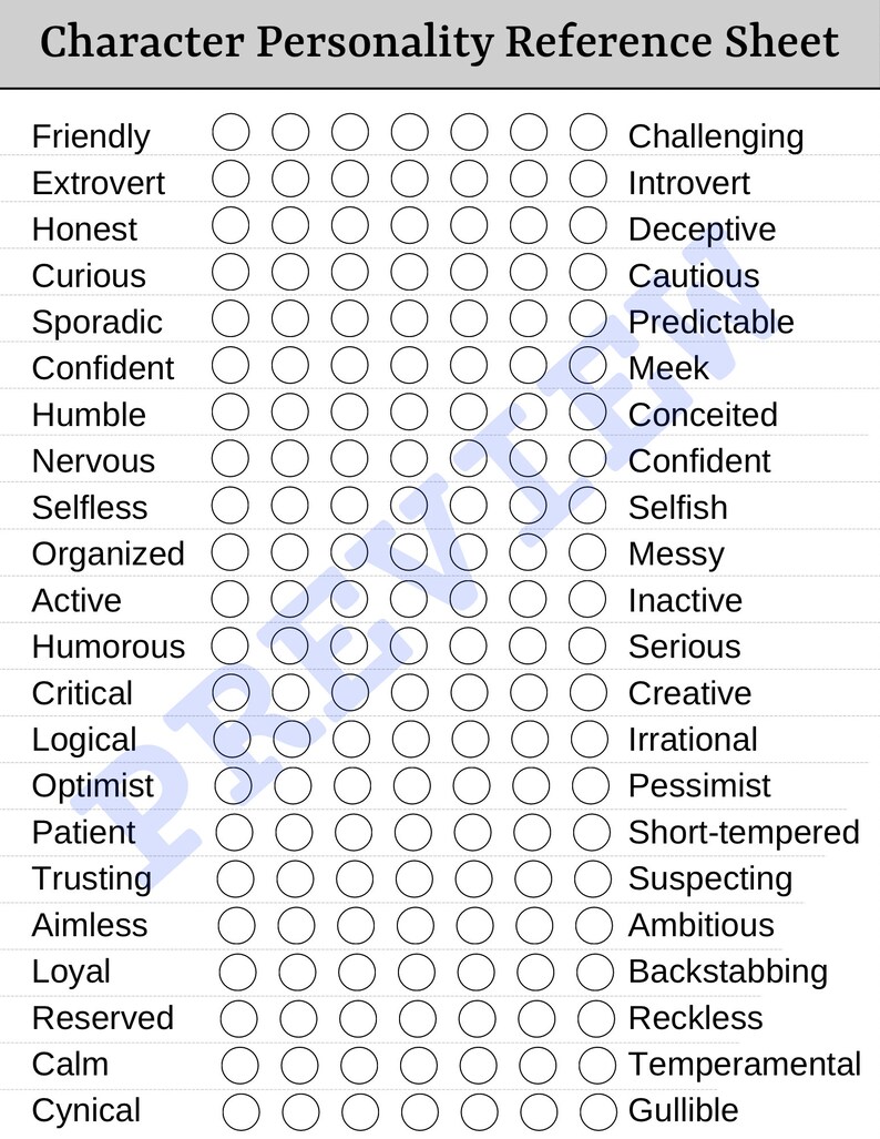 Character Personality Reference Sheet Digital Download Novel / Story ...