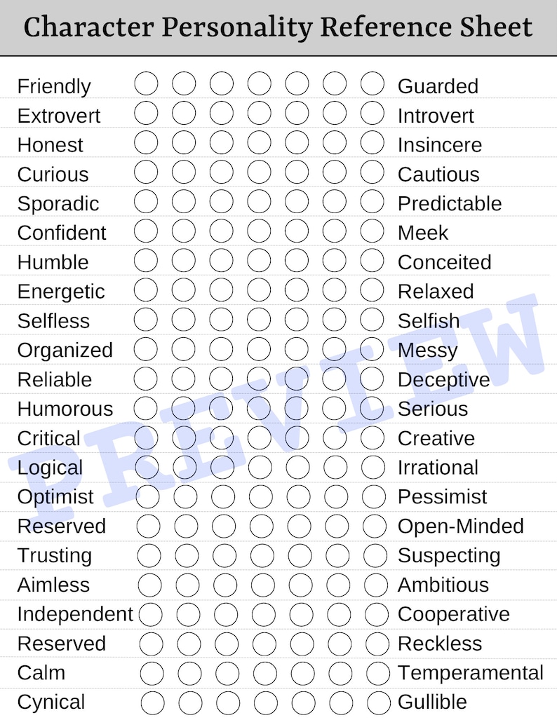 Character Personality Reference Sheet- Digital Download - Novel / Story ...