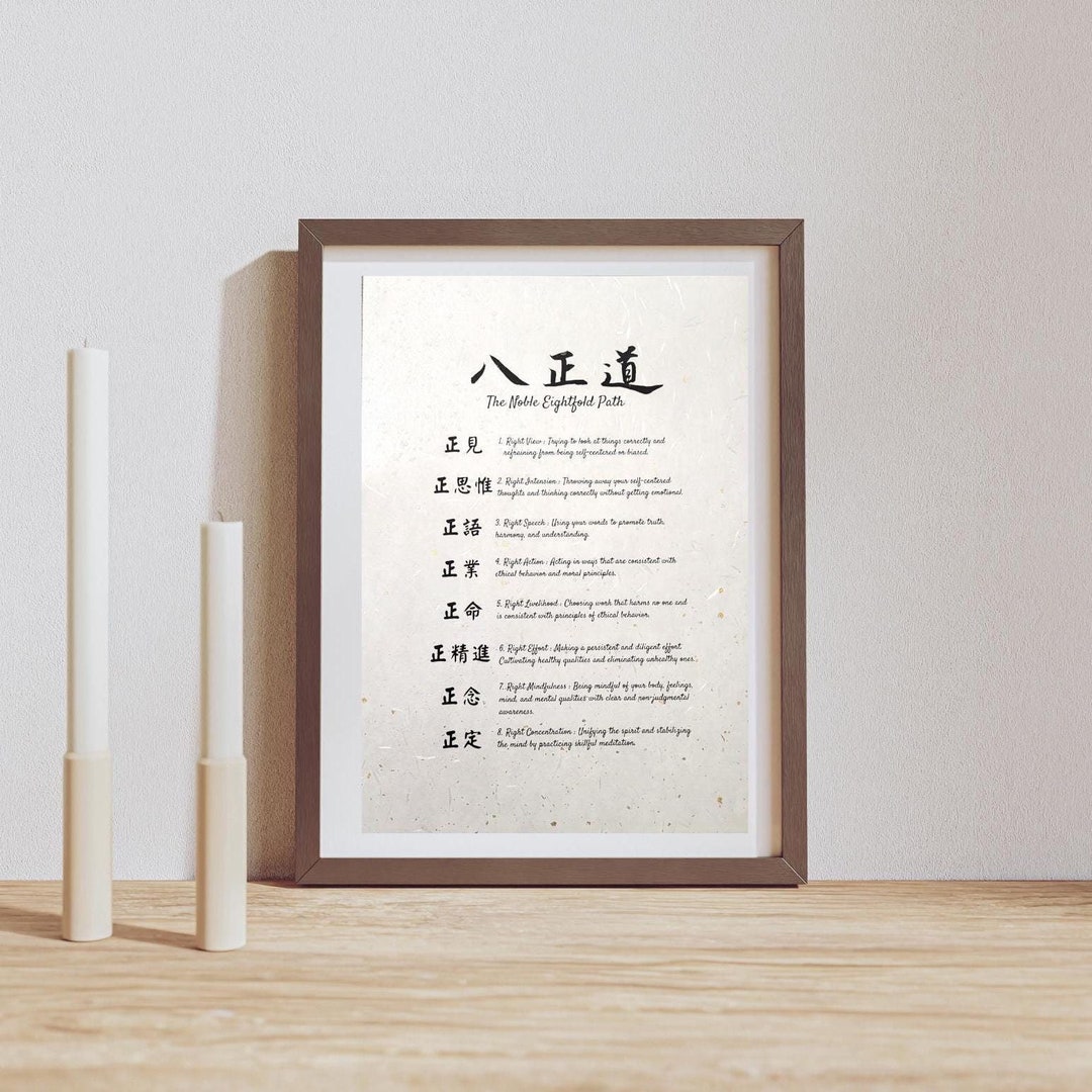 The Noble Eightfold Path Printed on Japanese Washi Paper, Japanese ...