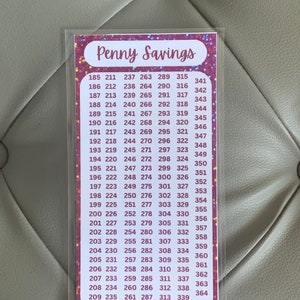 Penny Savings Challenge Tracker Card Cute Baddie Aesthetic - Etsy