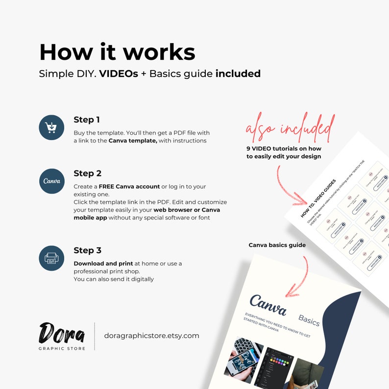 Minimalist Wedding Invitation Template, Editable Instant Download ...