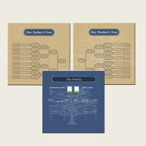 Customizable 6-generation Family Tree / Editable Canva Family Tree / 12 ...