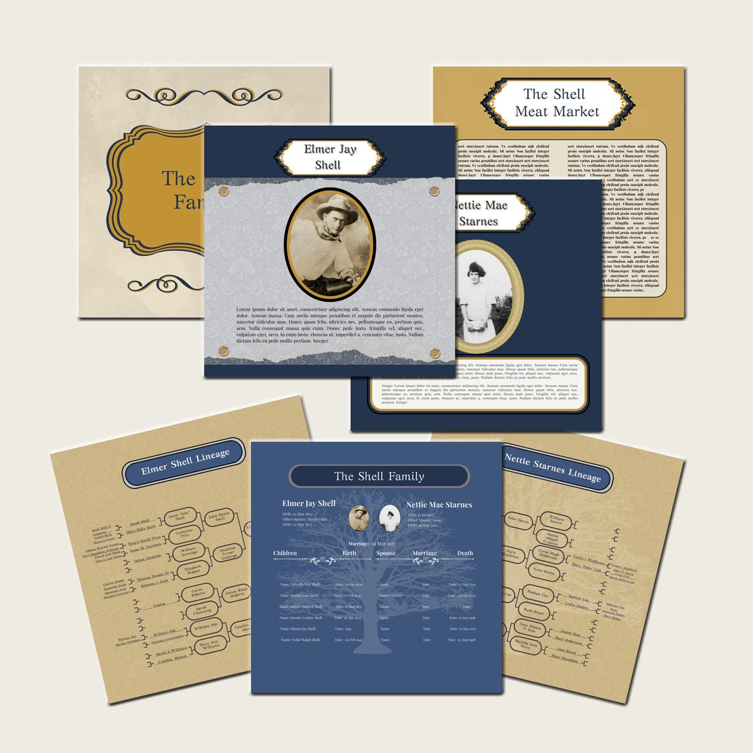 Customizable 6-generation Family Tree / Editable Canva Family Tree / 12 ...