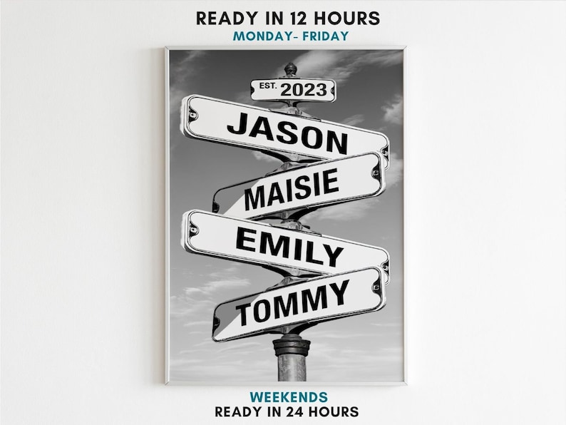 Family Personalized Name Vintage Street Sign, Canvas Print, Custom Name ...